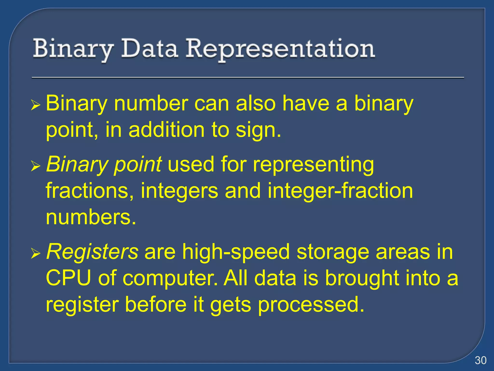 Binaty Arithmetic And Binary Coding Schemes Ppt 1952