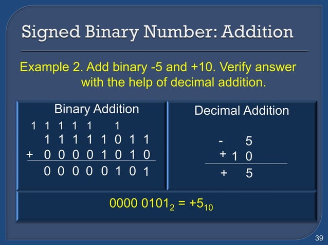 Binaty Arithmetic and Binary coding schemes | PPT
