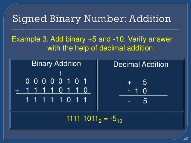 Binaty Arithmetic And Binary Coding Schemes