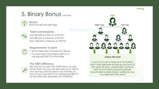 MLM Binary Compensation Plan Overview | PPTX | Business Accounting & Finance | Business