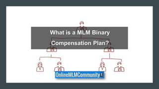 MLM Binary Compensation Plan Overview | PPTX