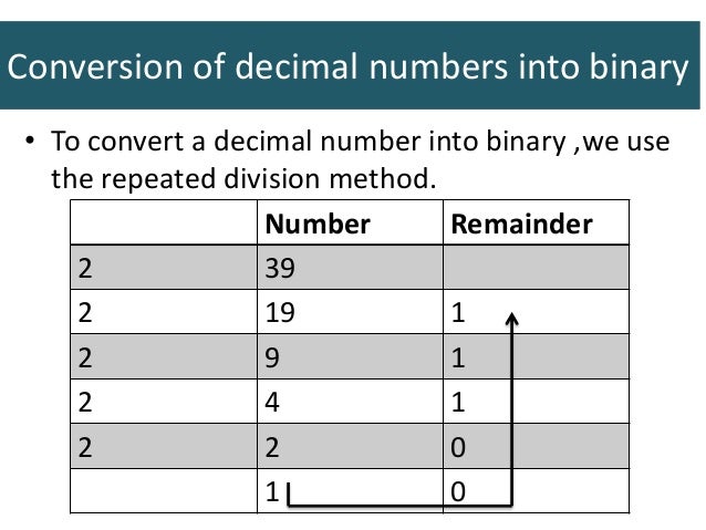 Binary computing