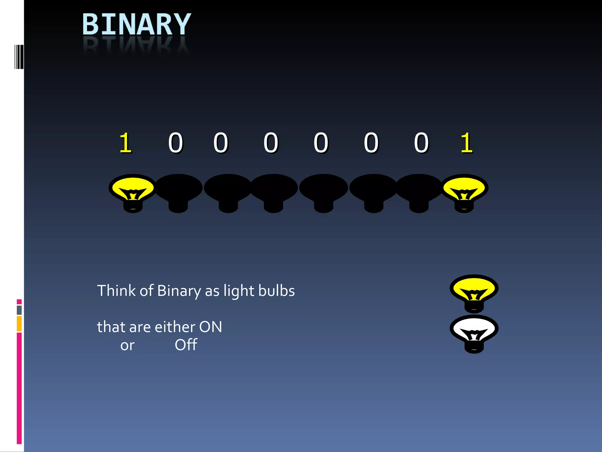 Binary Conversion | PPT