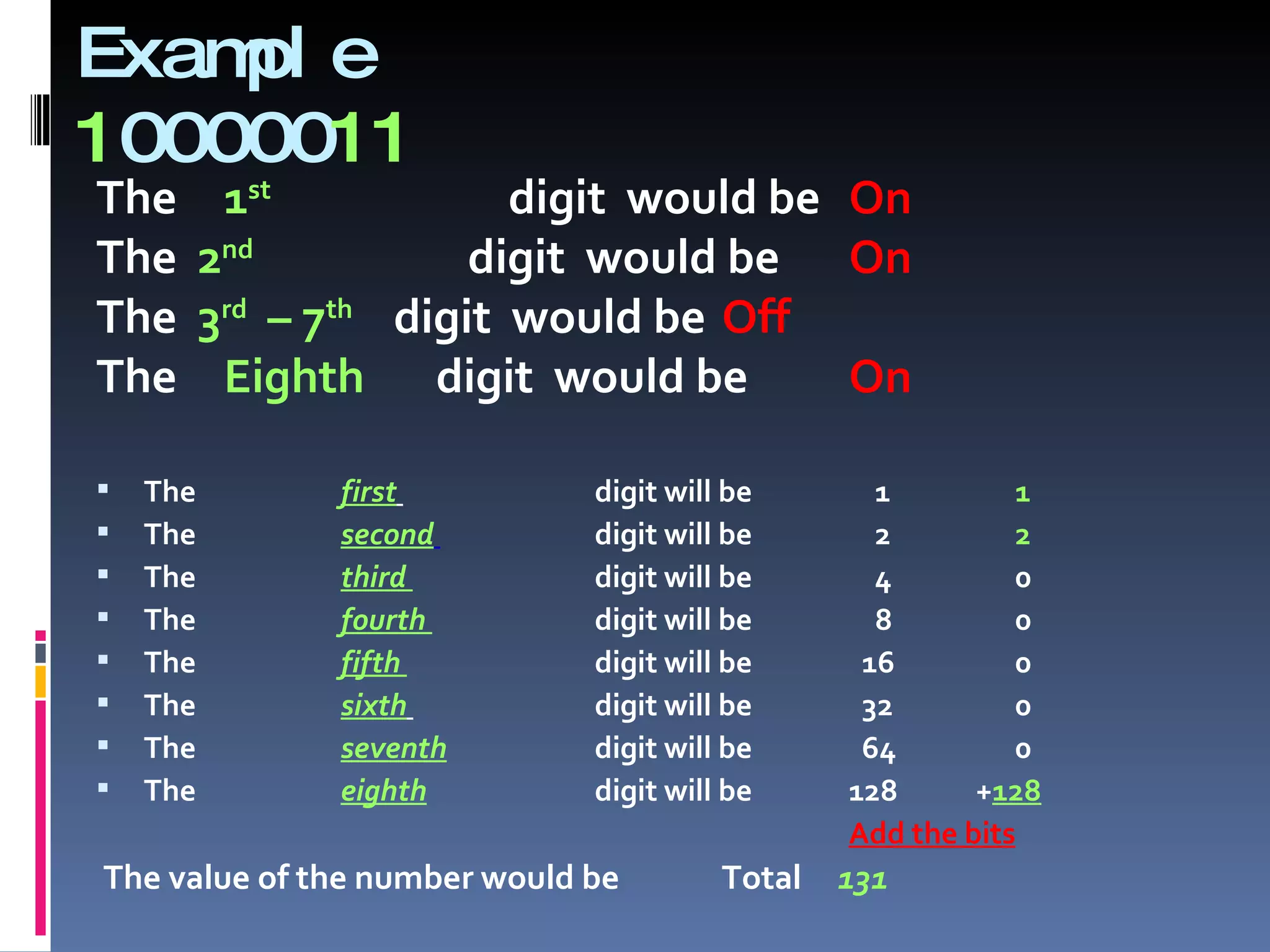 Binary Conversion | PPT