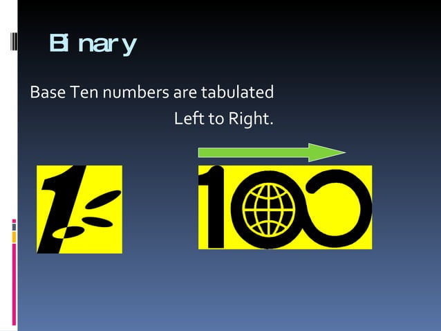 Binary Conversion | PPT
