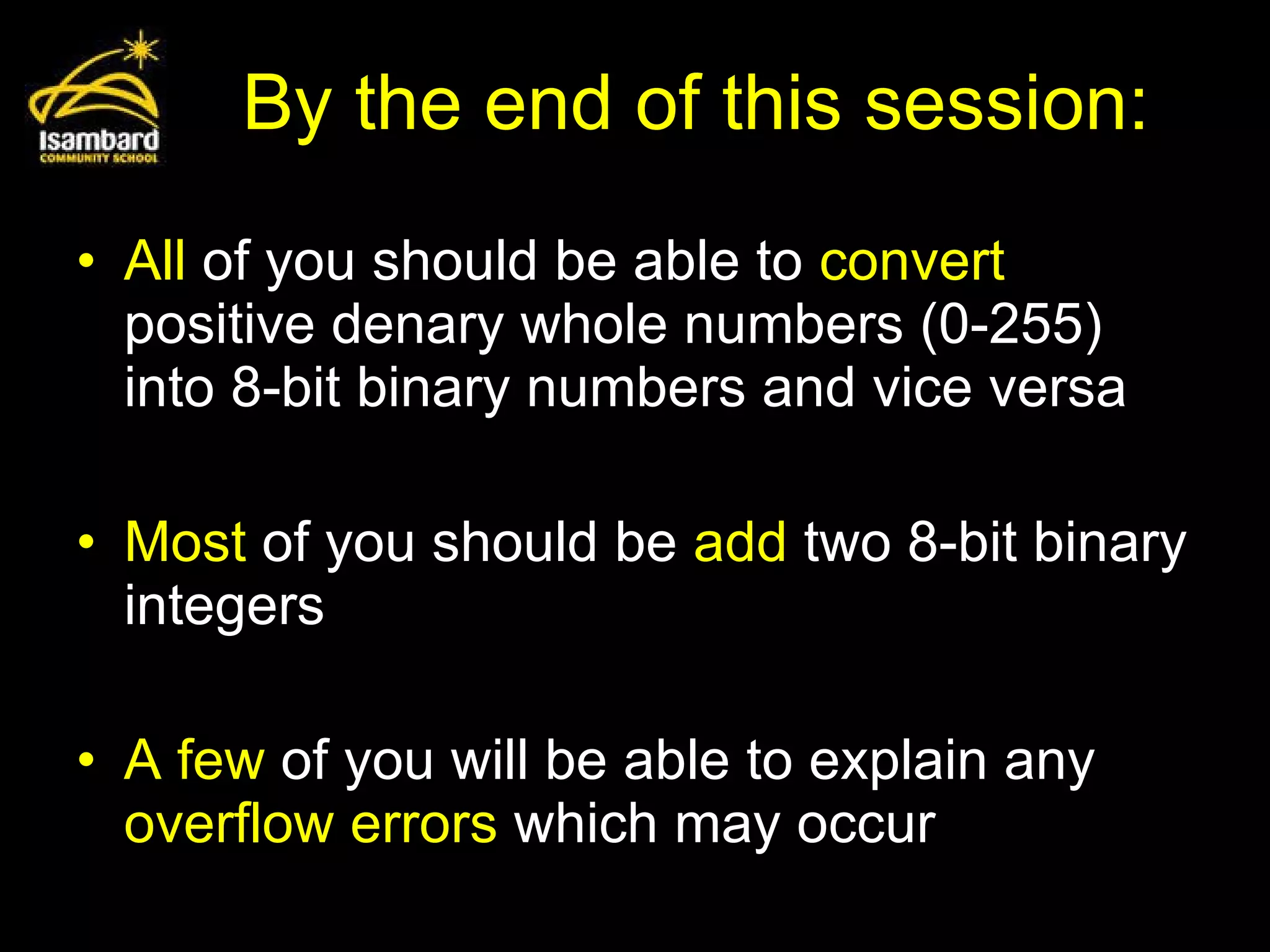 Binary Conversion And Addition Ppt Programming Languages Computing 2602