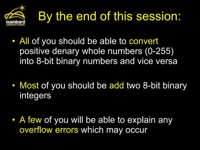 Binary conversion and addition | PPT