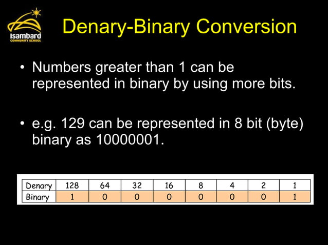 Binary conversion and addition | PPT