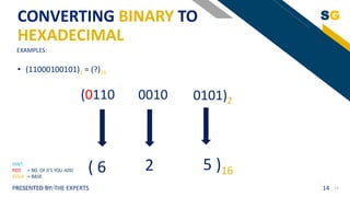 Binary conversions by saulatgondal | PPTX