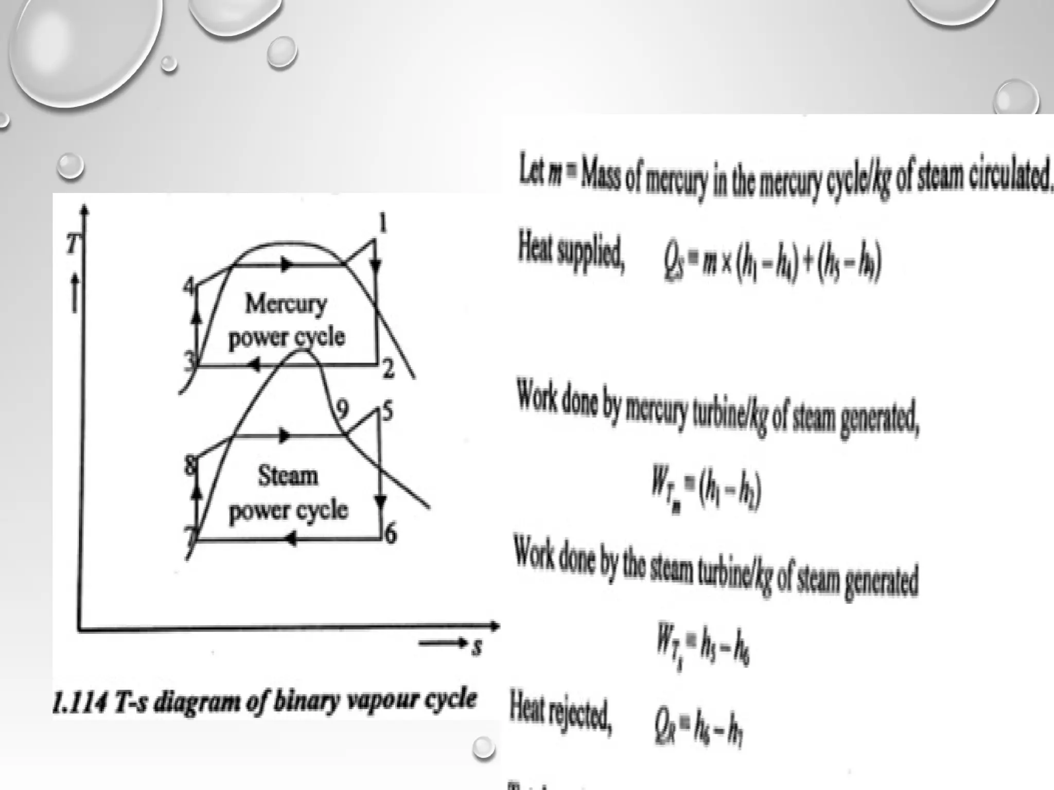 Binary cycle & co generation power plants | PPT