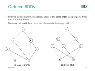 Binary decision diagrams | PDF | Programming Languages | Computing