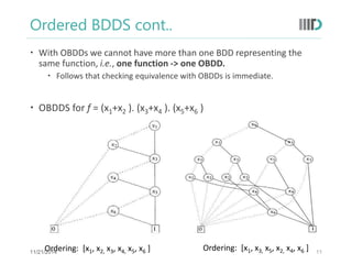 Binary decision diagrams | PDF | Programming Languages | Computing
