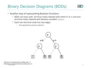 Binary decision diagrams | PDF | Programming Languages | Computing