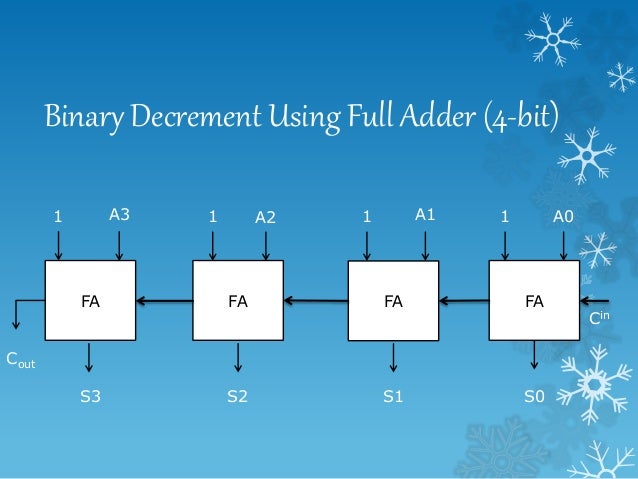 Binary decrement using_full_adder_(4-bit)