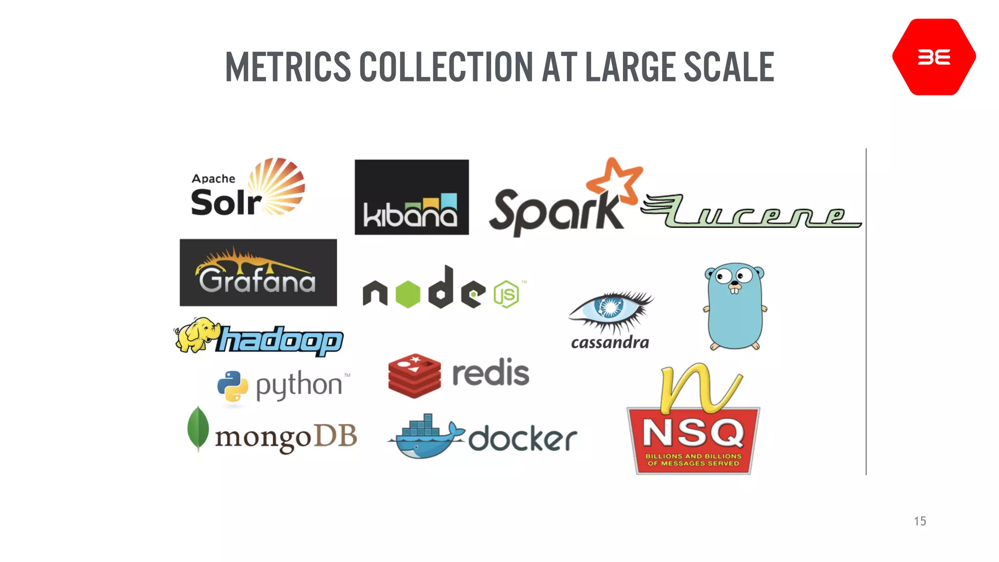 BinaryEdge - Security Data Metrics and Measurements at Scale ...