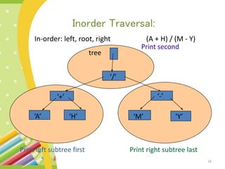 Binary expression tree | PPTX