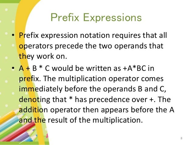 Binary Expression Tree