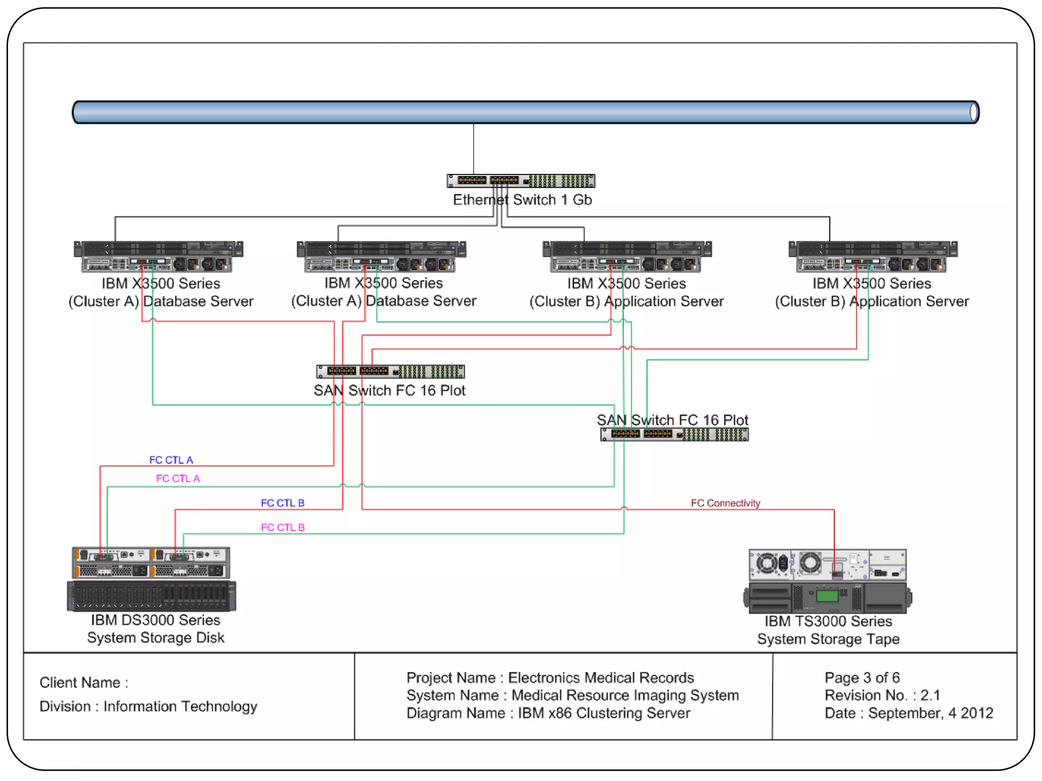 Binary graphics - Medical Resource Imaging System | PPTX | Operating ...