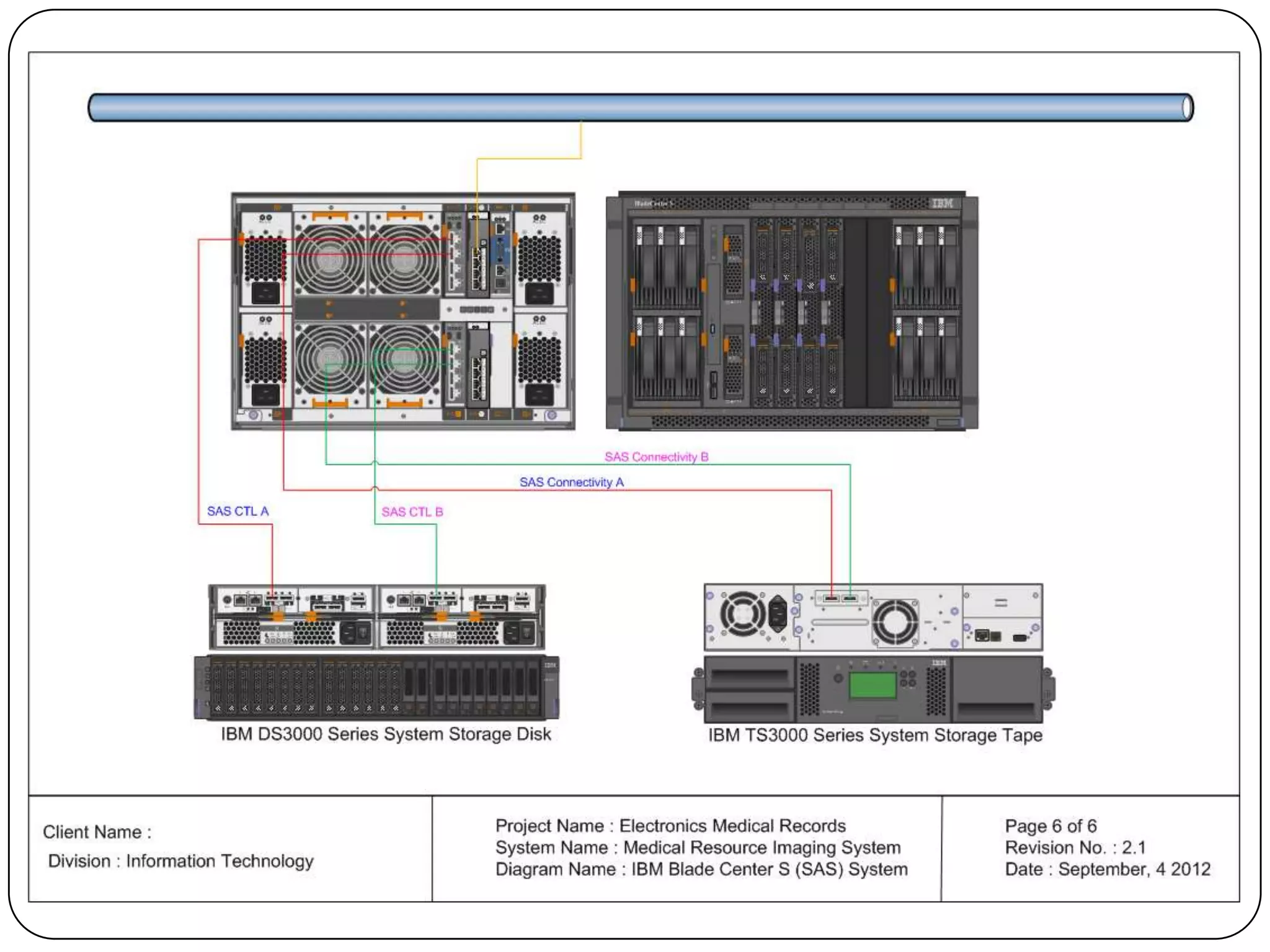 Binary graphics - Medical Resource Imaging System | PPTX | Operating Systems | Computer Software ...