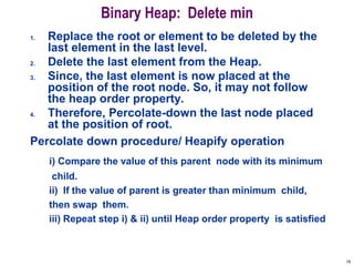 Binary heap (Priority Queue).ppt