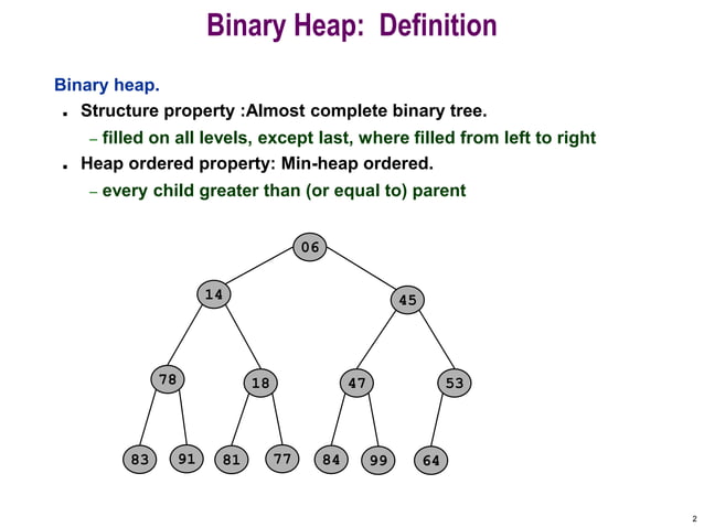 Binary heap (Priority Queue).ppt