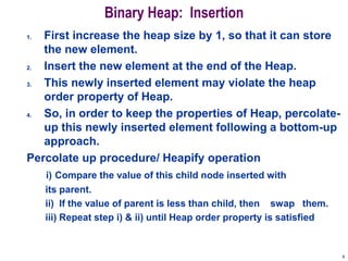 Binary heap (Priority Queue).ppt