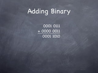 Binary & Hexadecimal | KEY
