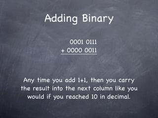 Binary & Hexadecimal | KEY