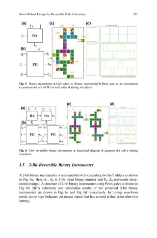 Novel Robust Design for Reversible Code Converters and Binary Incrementer with Quantum-Dot ...