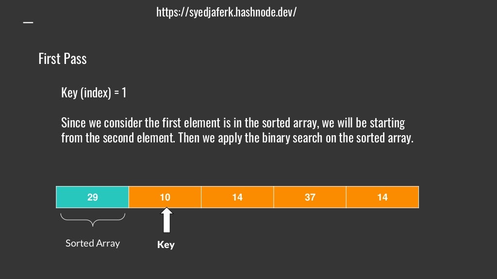 Binary Insertion Sort.pptx