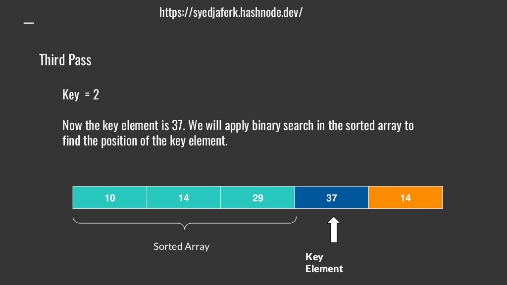 Binary Insertion Sort.pptx