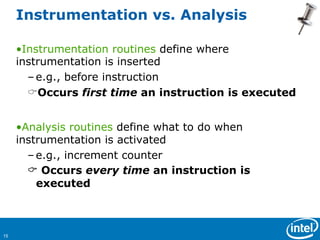 Binary instrumentation - dc9723 | PPT