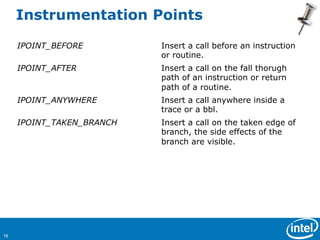 Binary instrumentation - dc9723