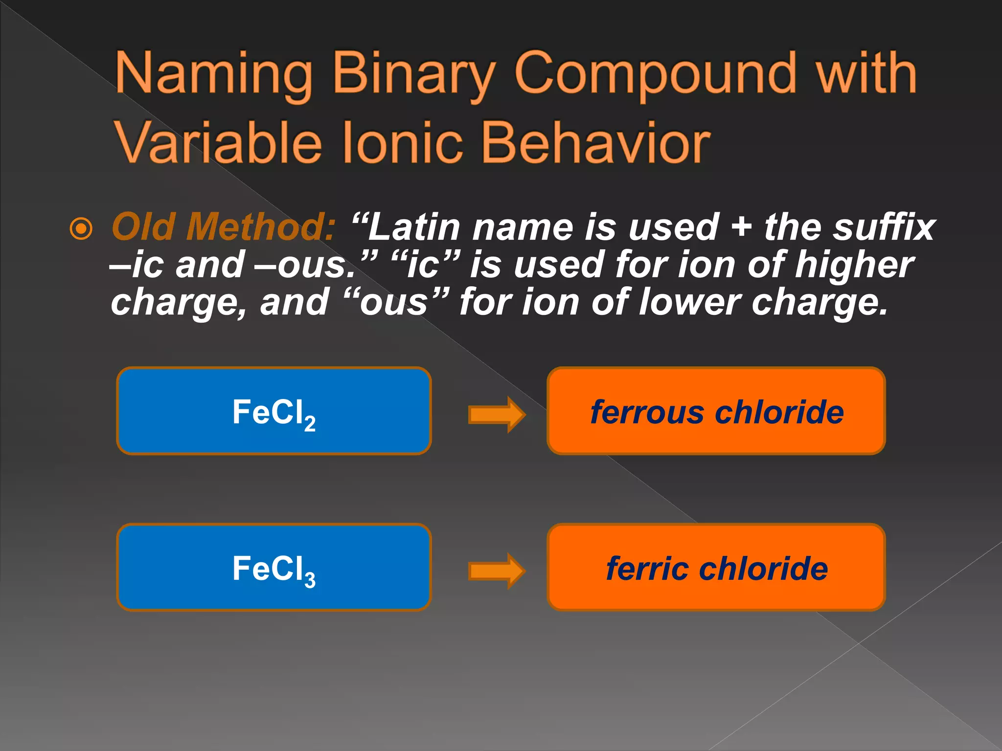 BINARY IONIC COMPOUND.pptx