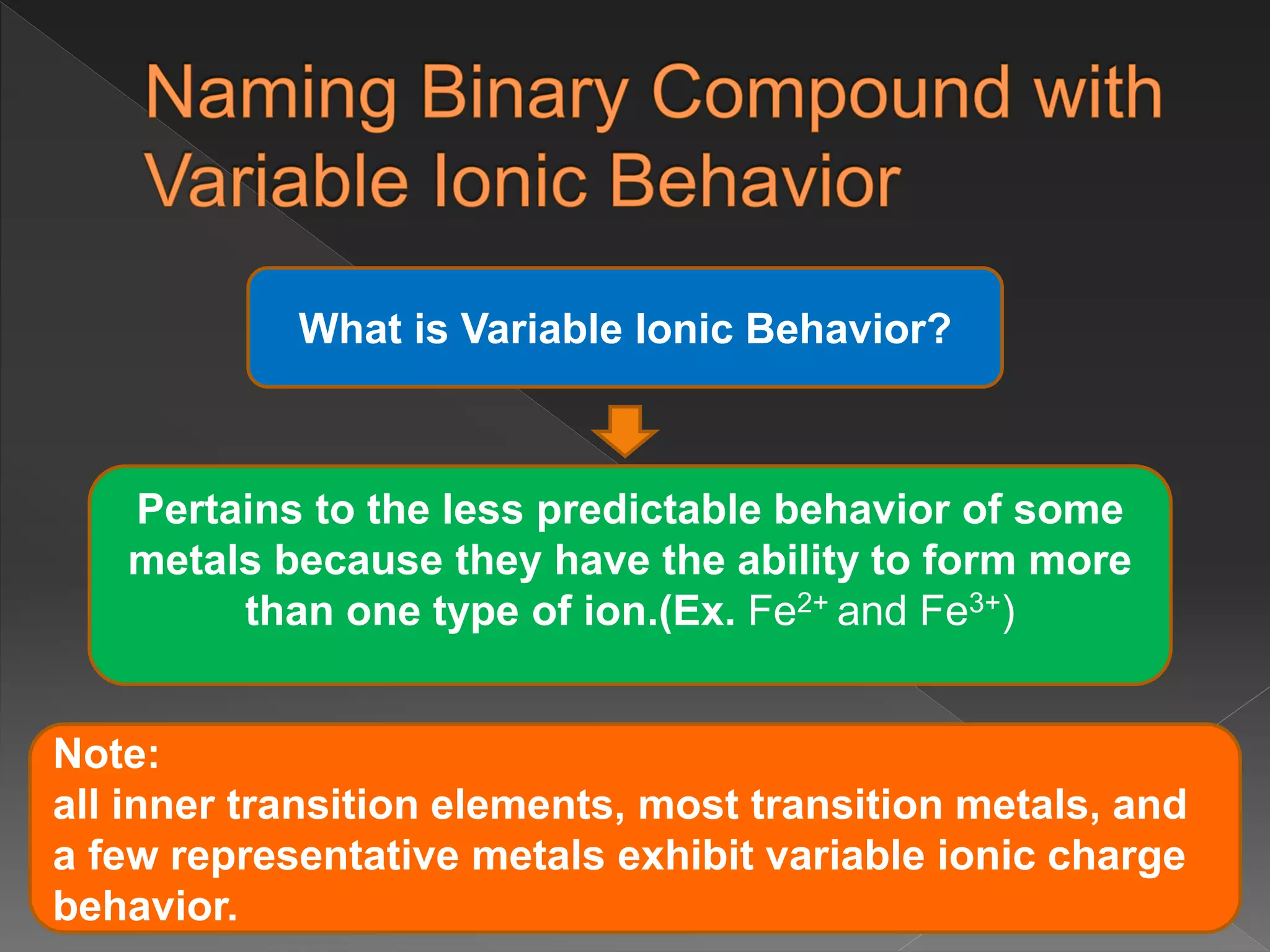 BINARY IONIC COMPOUND.pptx