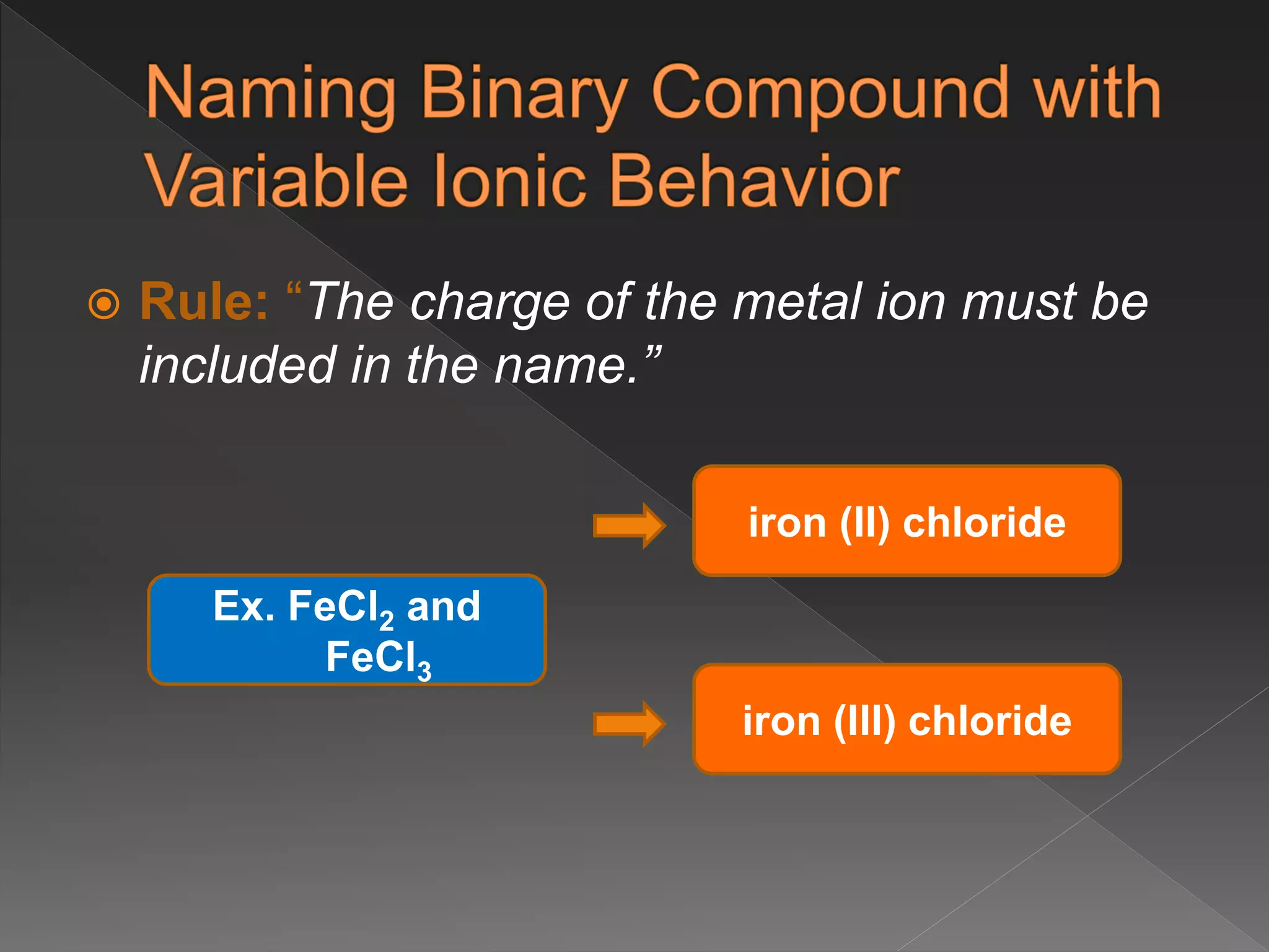 BINARY IONIC COMPOUND.pptx