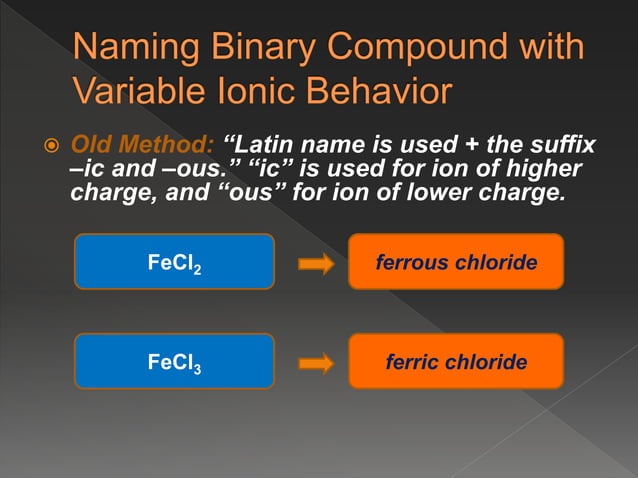 BINARY IONIC COMPOUND.pptx