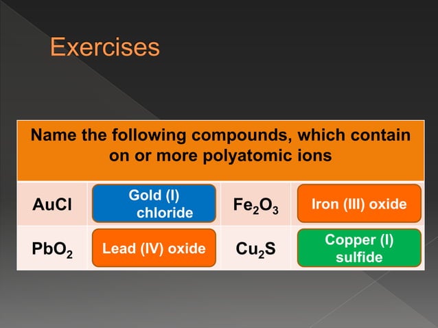 BINARY IONIC COMPOUND.pptx