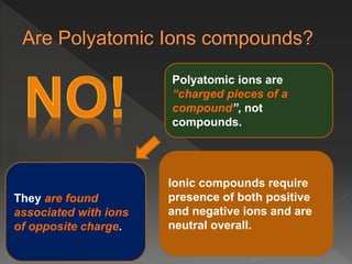 BINARY IONIC COMPOUND.pptx