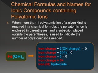 BINARY IONIC COMPOUND.pptx
