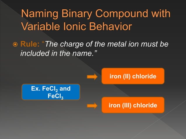 BINARY IONIC COMPOUND.pptx