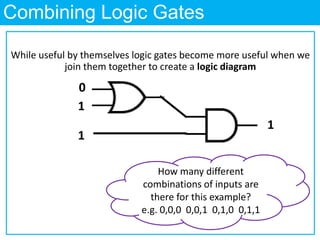 OCR GCSE Computing - Binary logic and Truth Tables | PPT