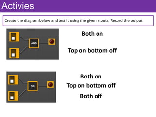 OCR GCSE Computing - Binary logic and Truth Tables | PPT