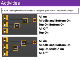 OCR GCSE Computing - Binary logic and Truth Tables | PPT