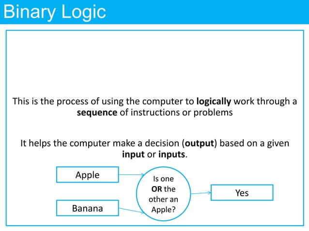 Ocr Gcse Computing Binary Logic And Truth Tables Ppt