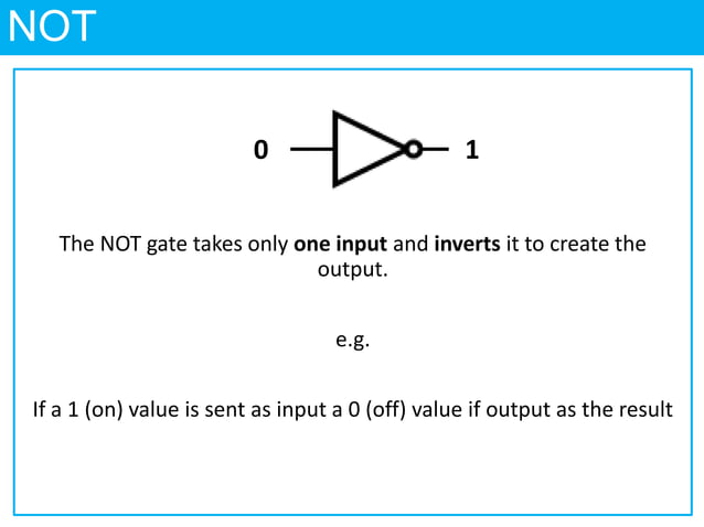 Ocr Gcse Computing Binary Logic And Truth Tables Ppt