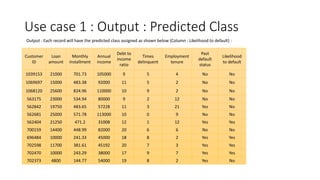 What is Binary Logistic Regression Classification and How is it Used in ...