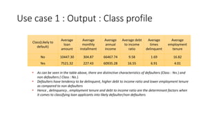 What is Binary Logistic Regression Classification and How is it Used in ...