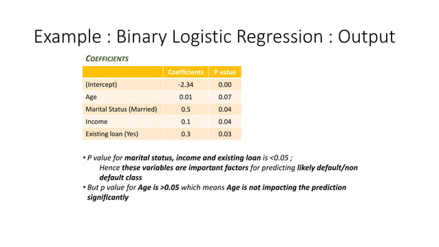 What is Binary Logistic Regression Classification and How is it Used in ...