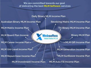 Binary mlm, matrix mlm plan, binary mlm calculator, binary network ...